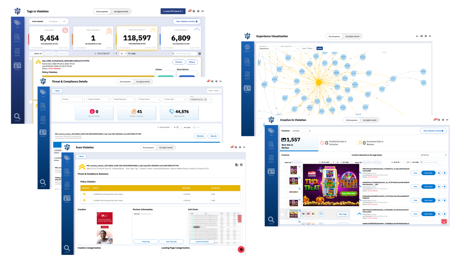 Commerce Media - The Media Trust